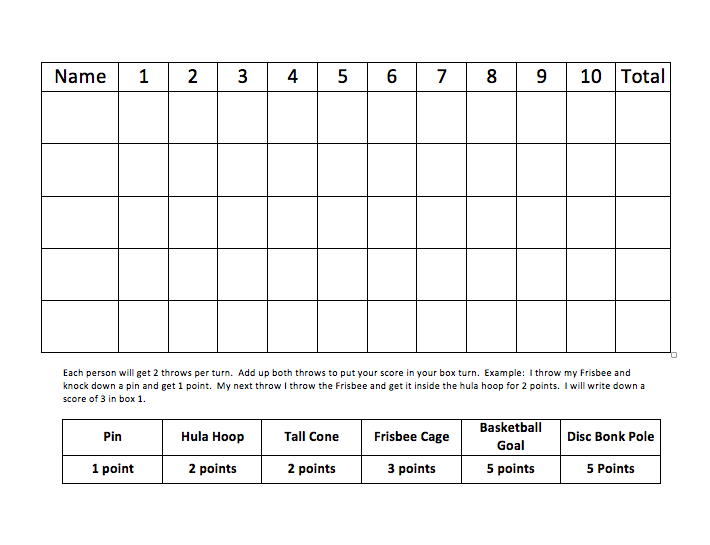 Fast Math Frisbee Score Sheet - S&S Blog