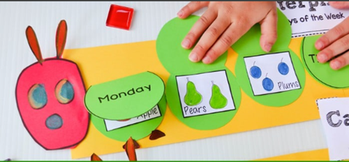 5 Crafts to Enhance Your Interactive Reading of "The Very Hungry ...