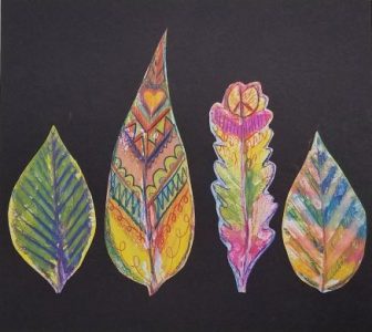 DIY Nature Art Prints - S&S Blog