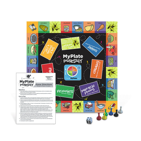 MyPlate pursuit game - S&S Blog