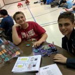 Tips to Start a STEM Program in the Classroom - S&S Blog