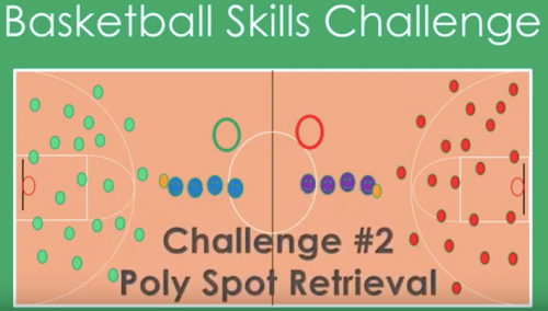 Basketball Skills Challenge for Physical Education - S&S Blog