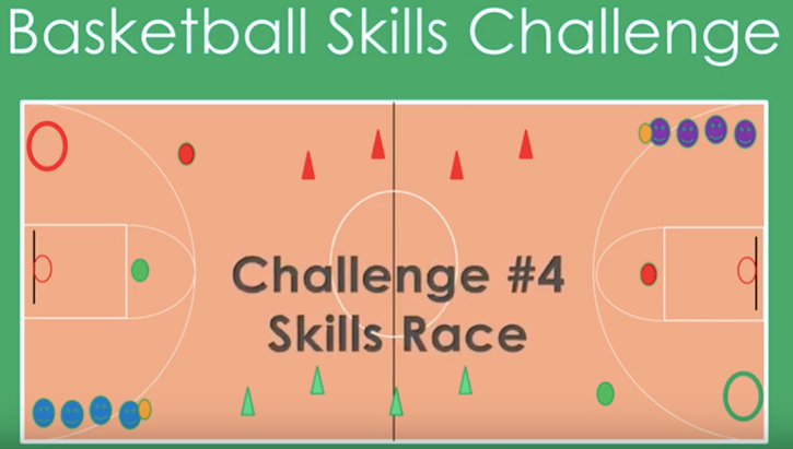 Basketball Skills Challenge for Physical Education - S&S Blog