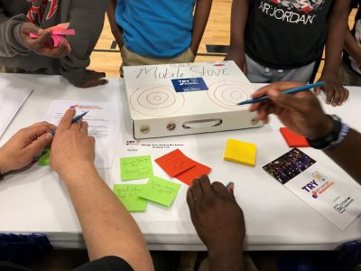 boys and girls club ideas - S&S Blog
