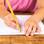 Painting With Words - Descriptive Writing Lesson Plan For The Classroom ...