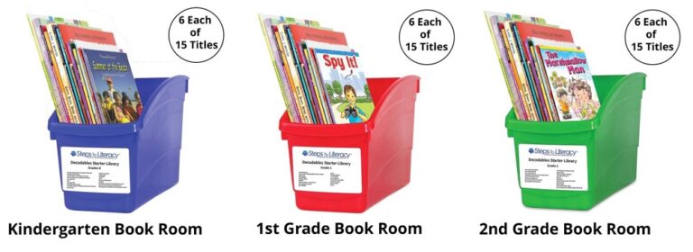 Decodable Book Collections to Support K-2 Phonics - S&S Blog