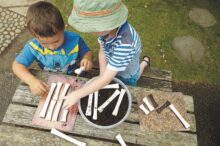 Top 10 Summer Camp Themes - Creative & Engaging Activity Ideas - S&S Blog