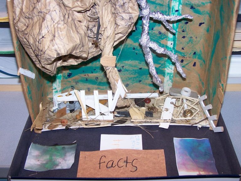 How To Create Dioramas & Trioramas In The Classroom - S&S Blog