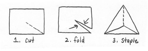 How To Create Dioramas & Trioramas In The Classroom - S&S Blog