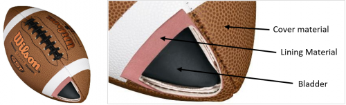 Football Buying Guide - Which Football is Better for My Program? - S&S Blog