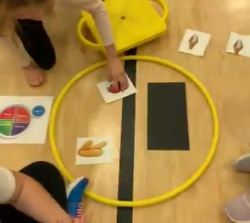 Healthy Foods Frenzy Activity For PE - S&S Blog