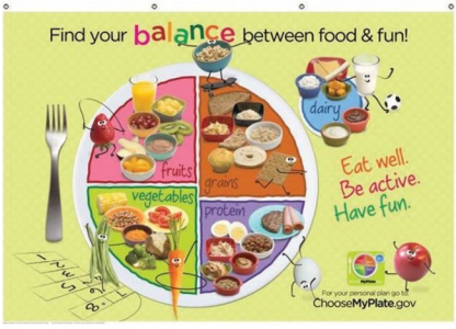 myplate banner - S&S Blog