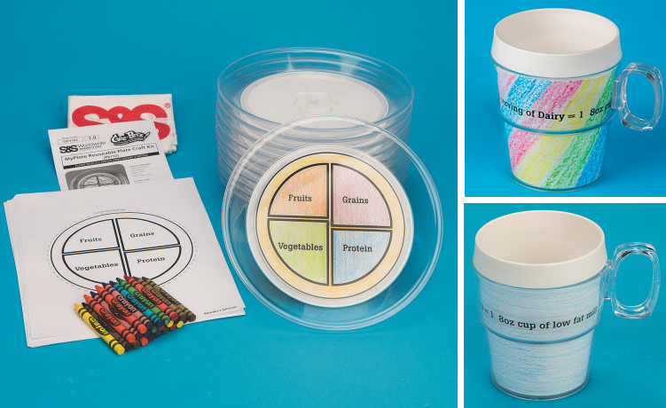 myplate craft kit - S&S Blog