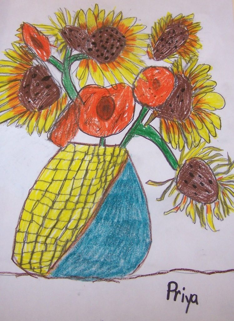 Descriptive Paragraph Writing Using Paintings and Prints - S&S Blog