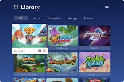 projector library - S&S Blog