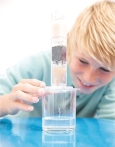 Water Themed Activities for Summer Camp - S&S Blog